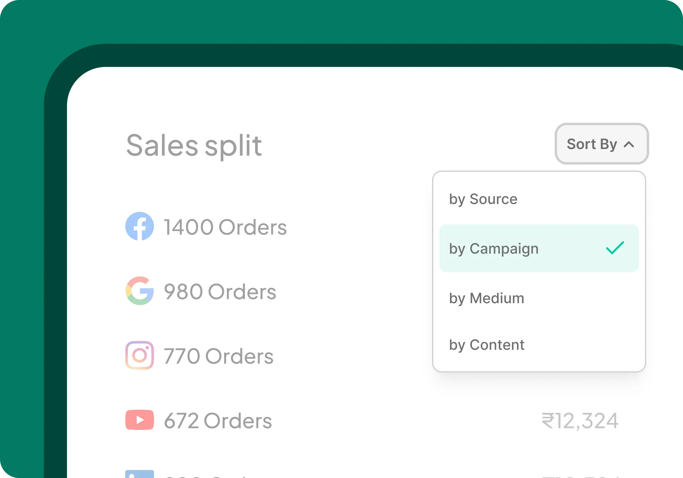 Shopflo: Actionable insights